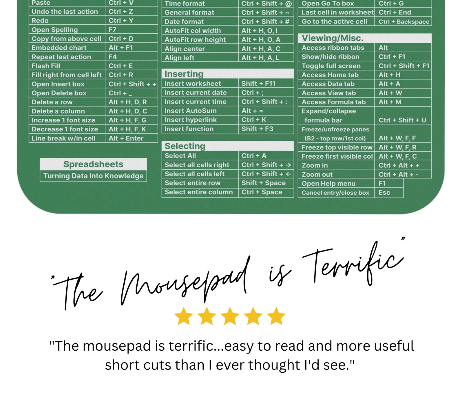 Excel Shortcuts Mouse Pad, Keyboard Shortcuts, Employee Gift, White ...