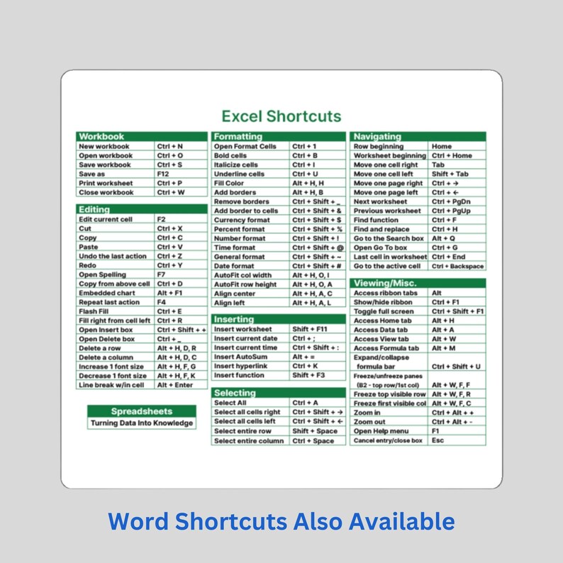 Excel Shortcuts Sticker, Keyboard Shortcuts, Spreadsheet Productivity ...