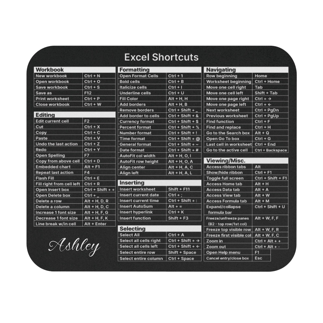 Excel Shortcuts Mouse Pad, Productivity Tool, Accountant CPA Gift - Etsy