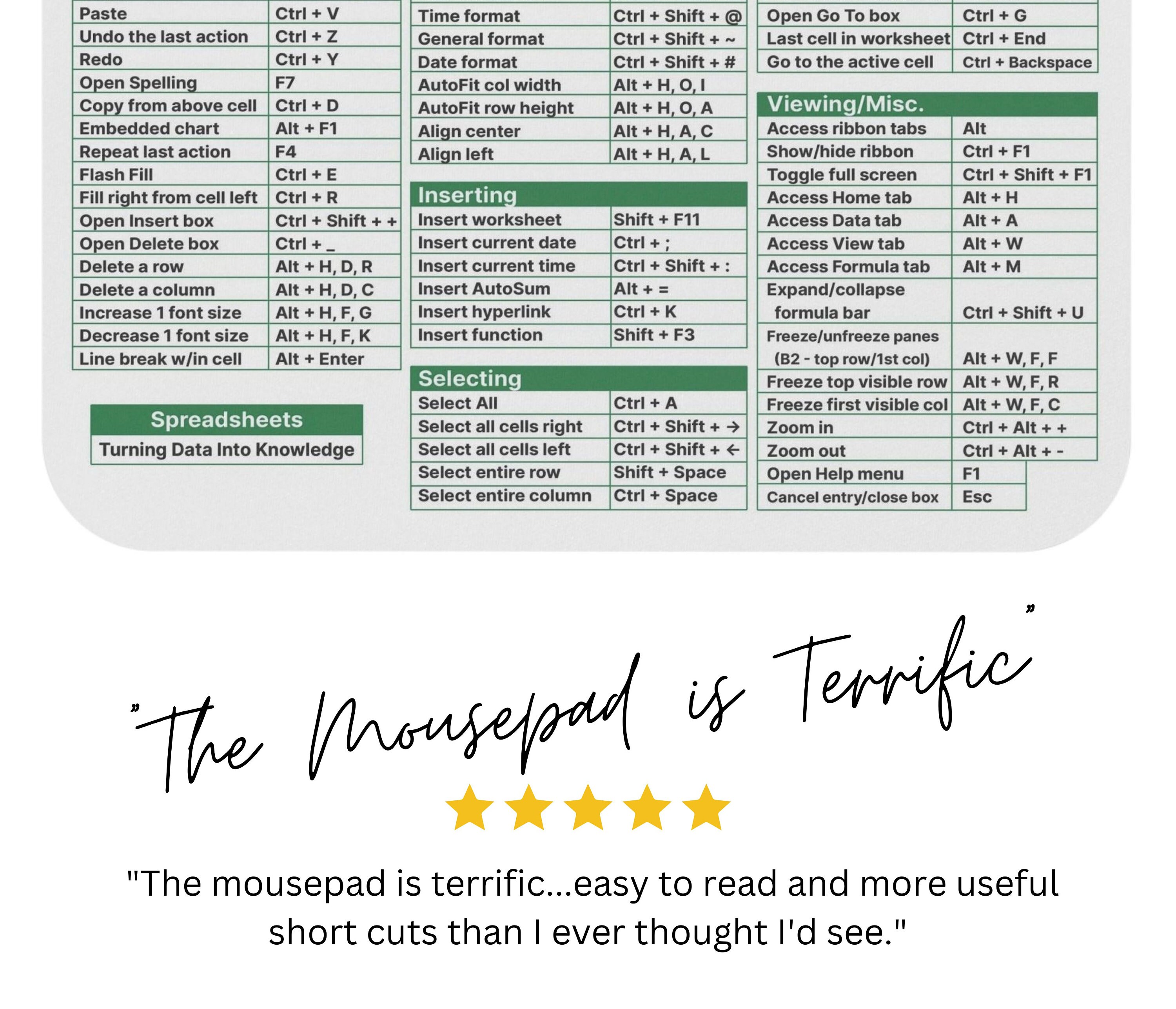Excel Shortcuts Mouse Pad Keyboard Shortcuts Office - Etsy