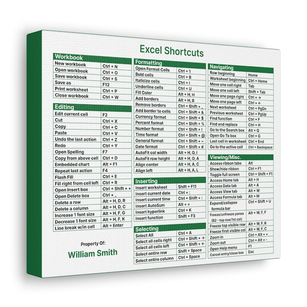 Excel Shortcuts Sticker, Keyboard Shortcuts, Spreadsheet Productivity, Christmas Bulk Gifts ...