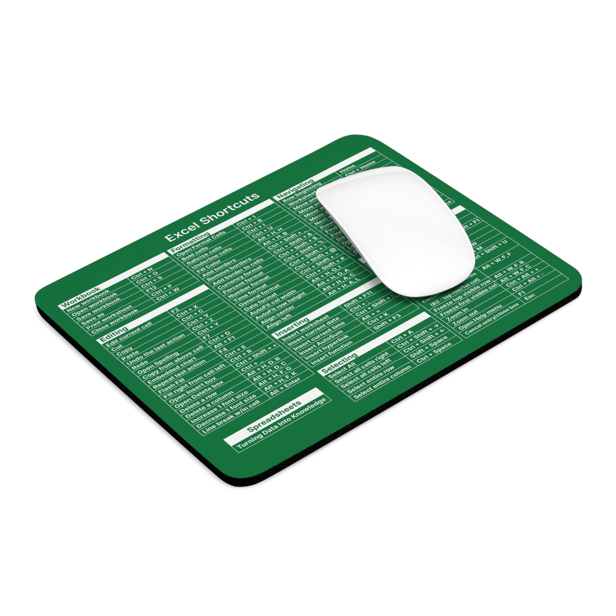 Excel Shortcuts Mouse Pad, Personalized Options, Keyboard Shortcuts ...