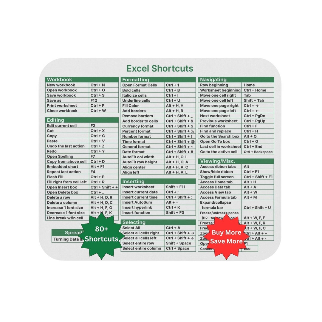Excel Shortcuts Mouse Pad, Keyboard Shortcuts, Coworker Gift Christmas ...