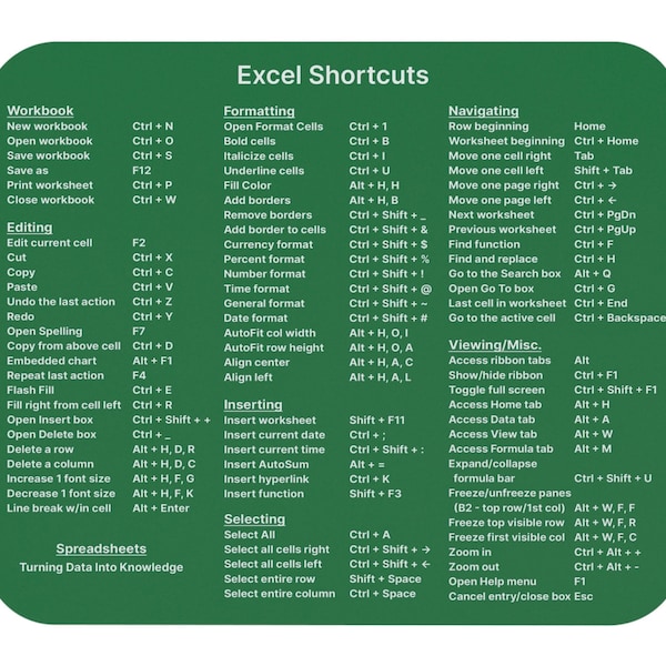 Home Office Accessories - Etsy