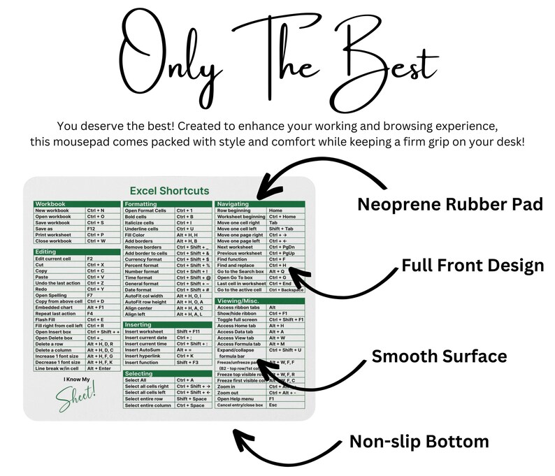 Excel Shortcuts Mouse Pad, Personalized Options, Keyboard Shortcuts ...