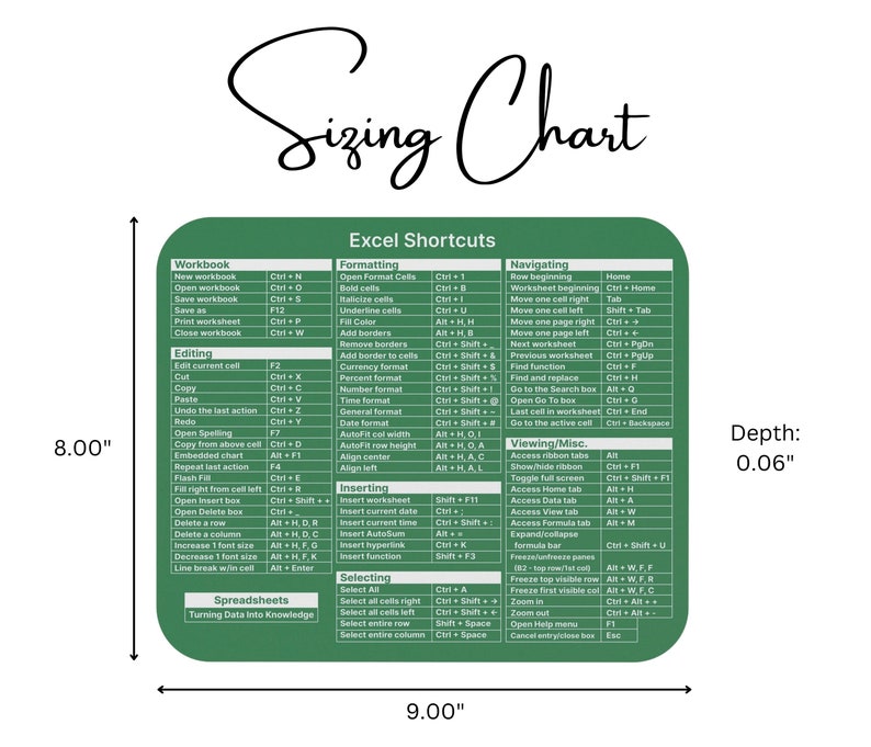 Excel Shortcuts Mouse Pad, Keyboard Shortcuts, Employee Gift, White ...