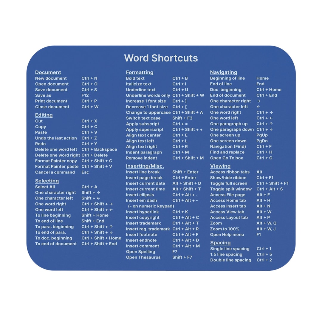 Word Shortcuts Mouse Pad Blue, Keyboard Shortcuts, Office Coworker Gift ...