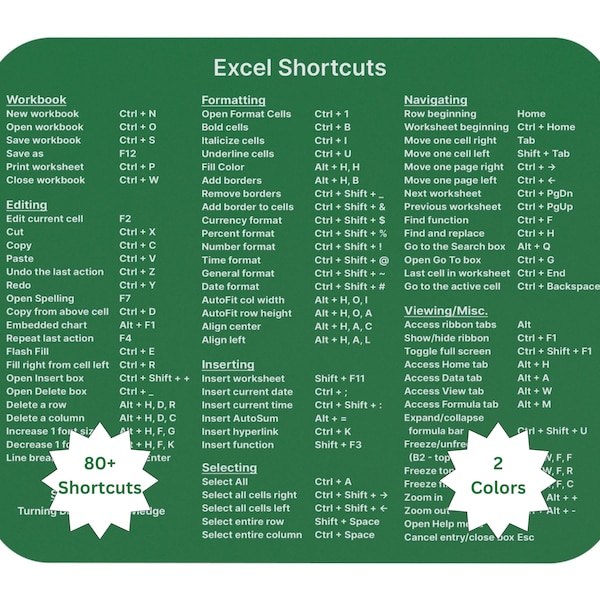 Office Accessories - Etsy