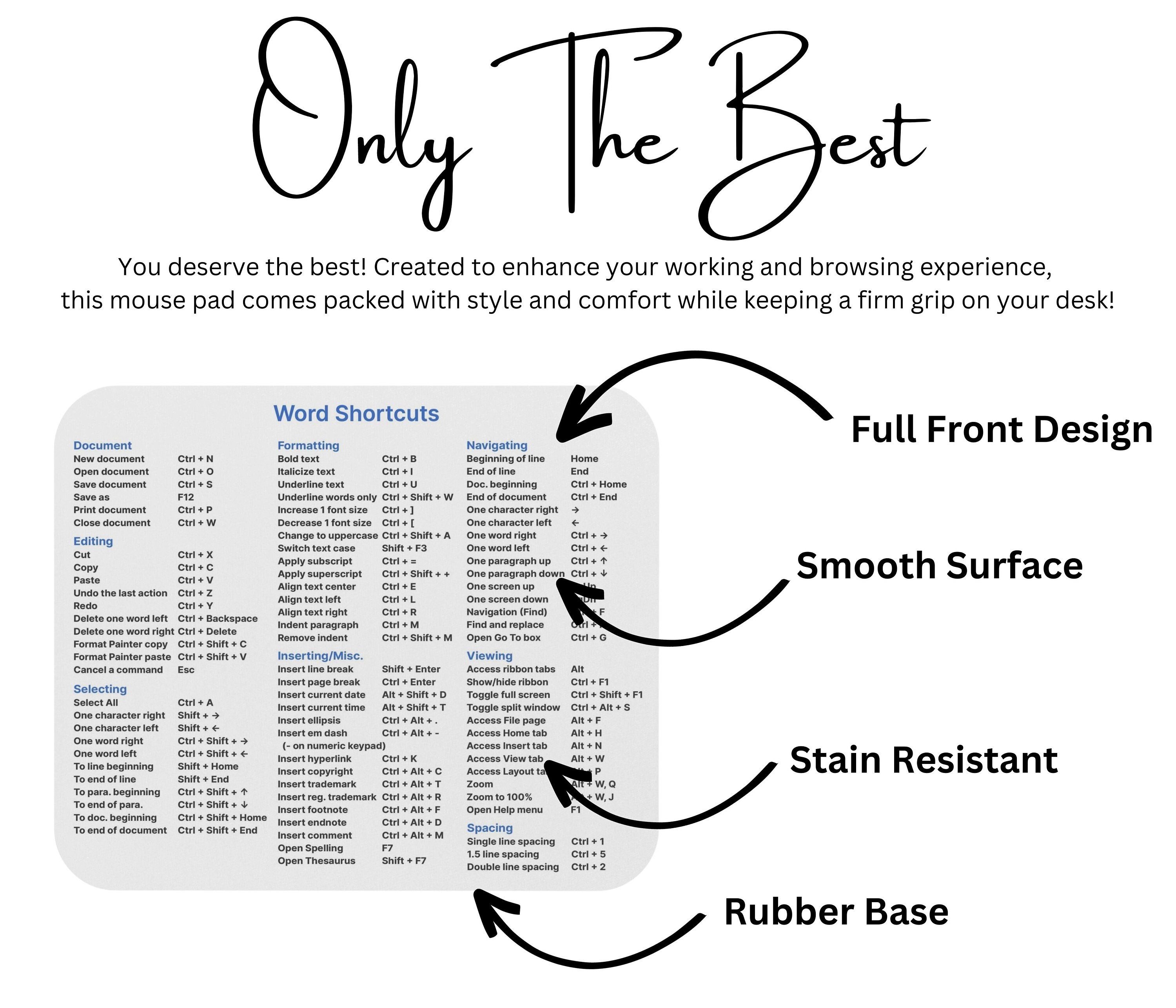 Word Shortcuts Mouse Pad Blue, Keyboard Shortcuts, Office Coworker Gift ...