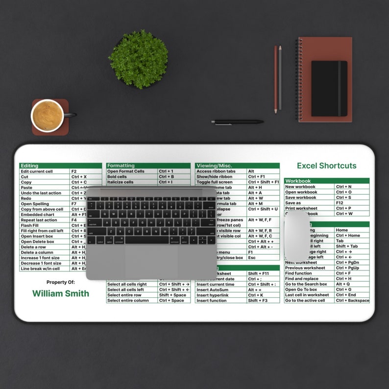 Excel Shortcuts Desk Mats, Keyboard Shortcuts, Excel Cheat Sheet ...