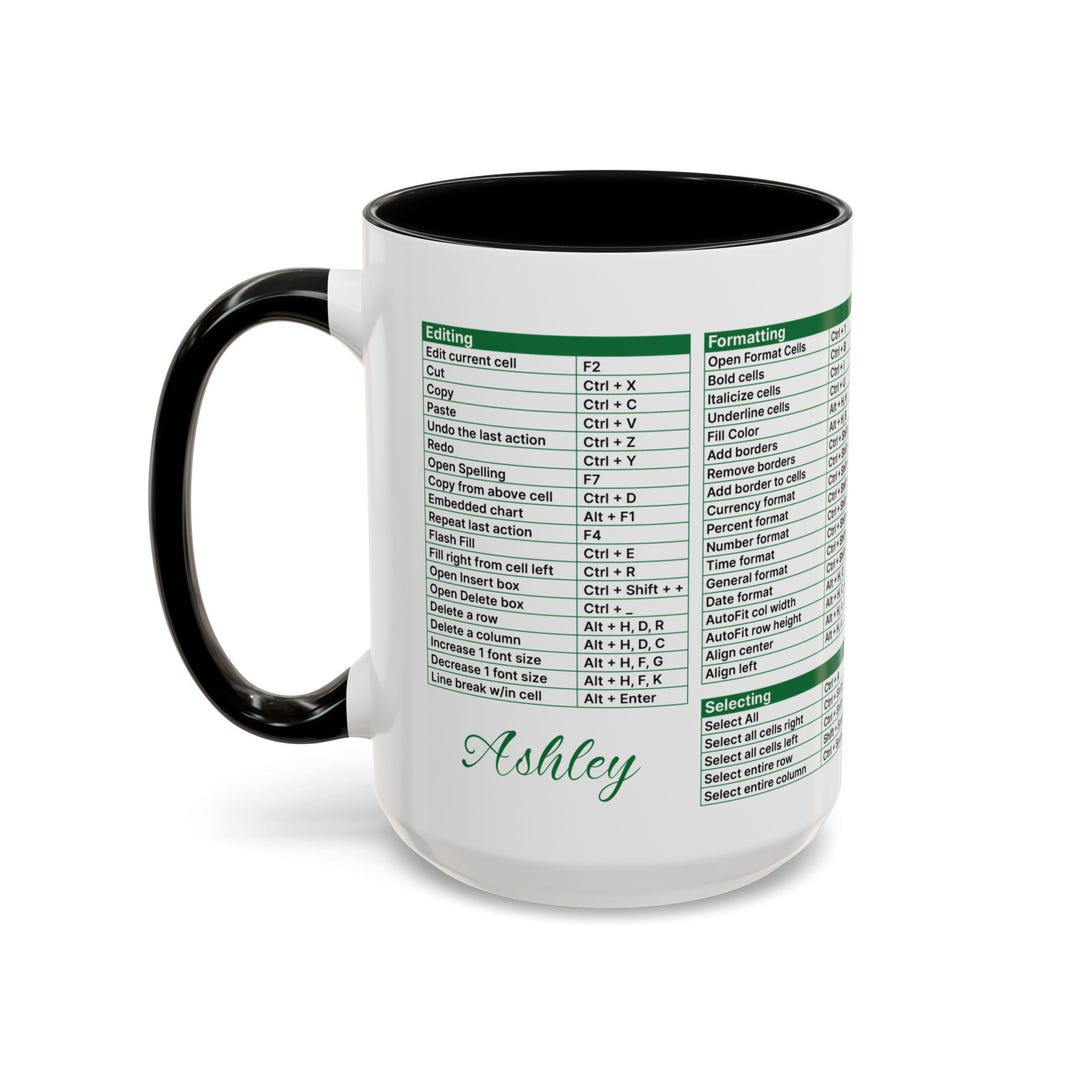 Excel Shortcuts, Personalized Mug for Coworker or Boss, Keyboard ...