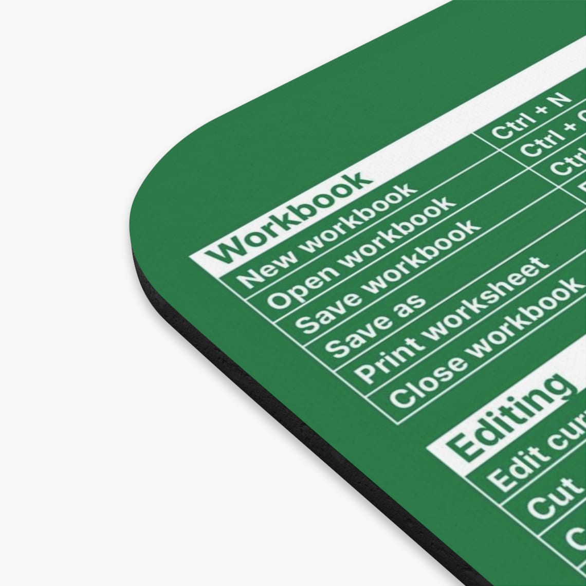Excel Shortcuts Mouse Pad, Keyboard Shortcuts, Employee Gift, White ...