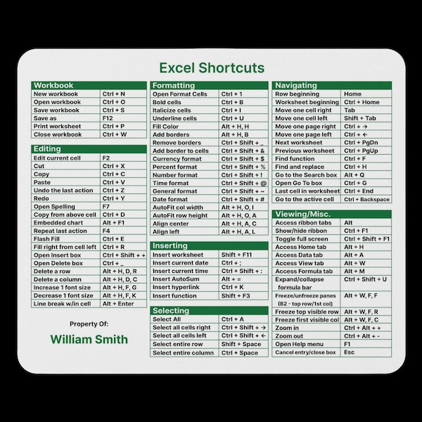Excel Cheat Sheet - Etsy