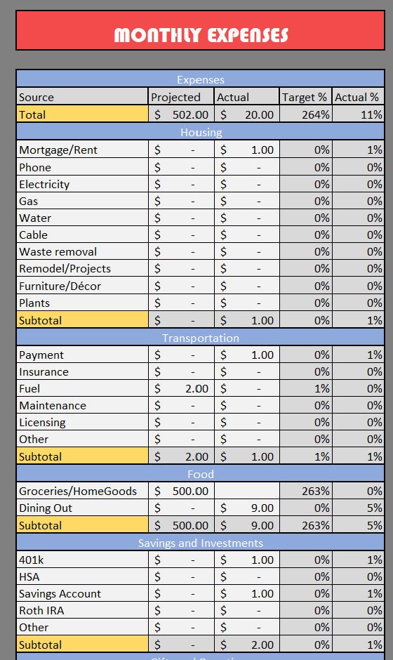 Monthly Budget Excel Spreadsheet - Etsy