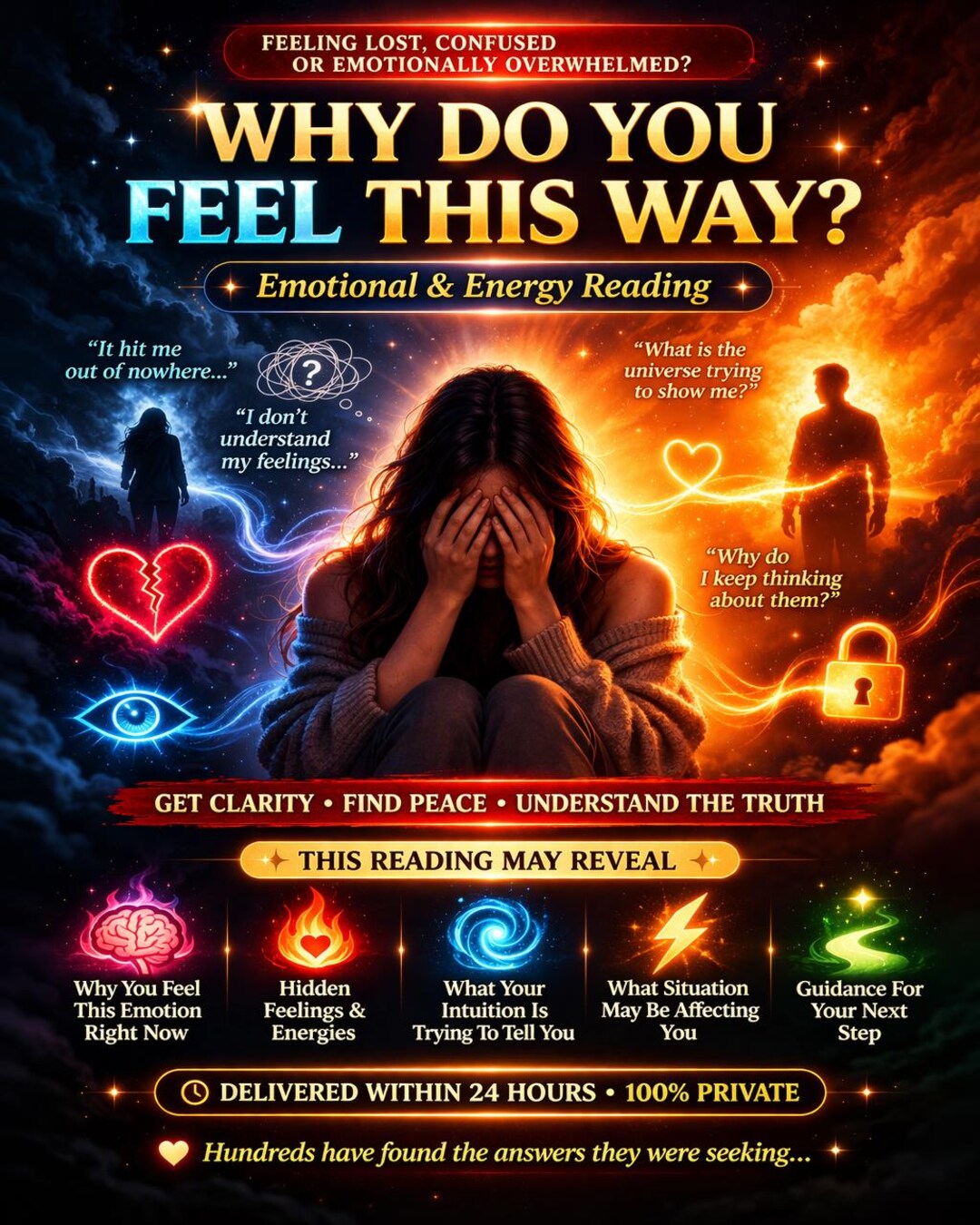 Why Do I Feel This Way? | Emotional Energy Reading | Hidden Feelings ...