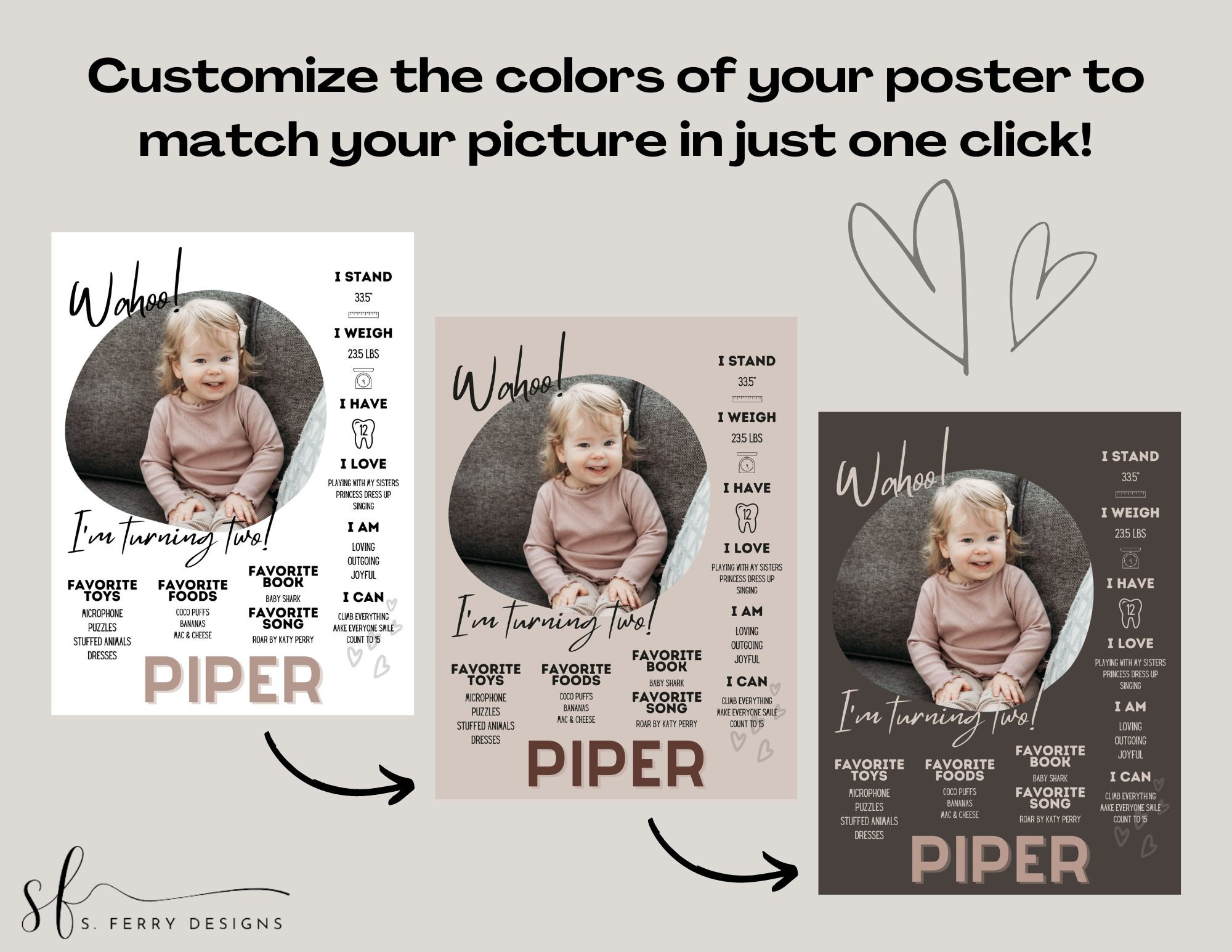EDITABLE 2nd Birthday Milestone Poster, Chalkboard Sign, Photo Poster ...