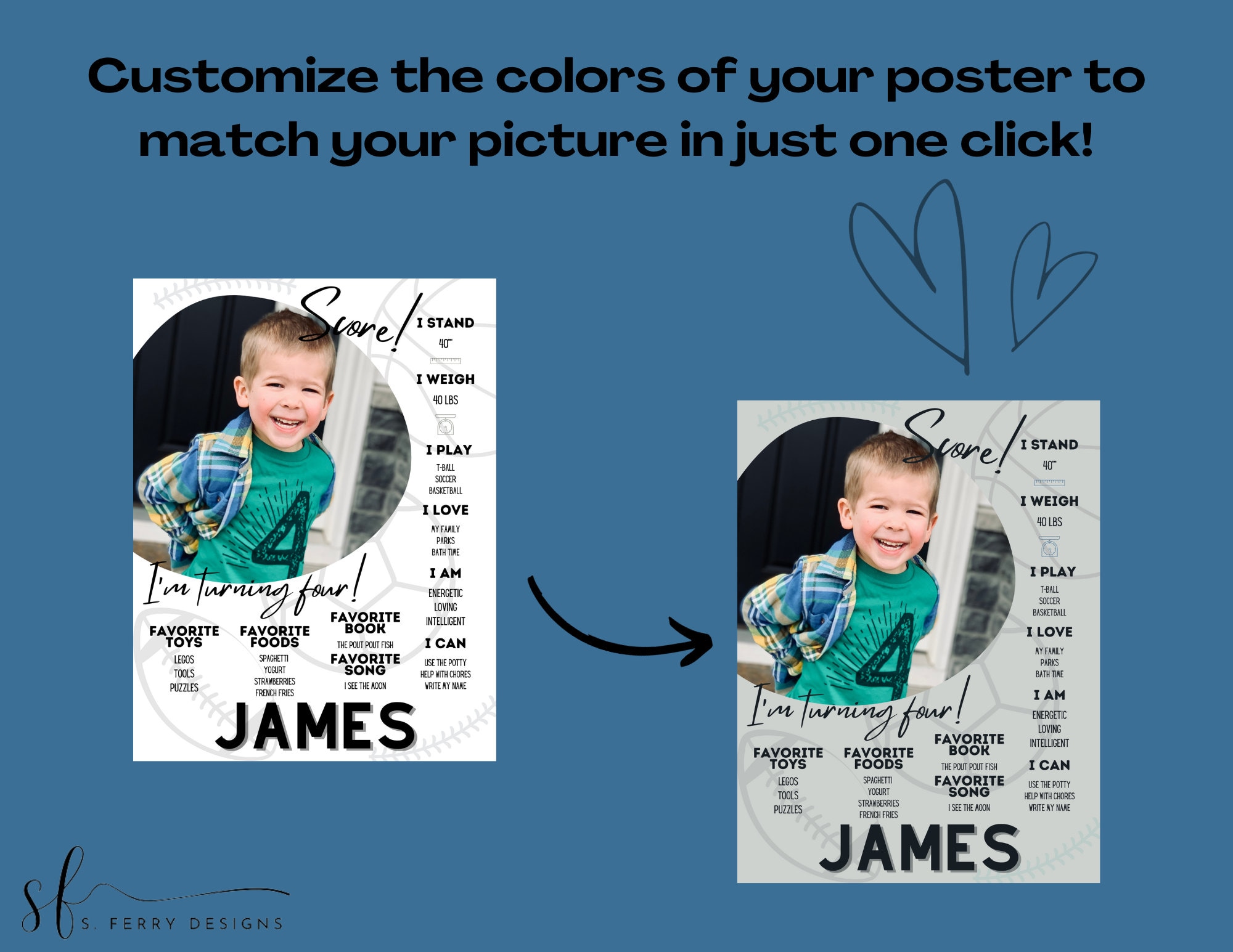 EDITABLE 4th Birthday Milestone Poster, Chalkboard Sign, Photo Poster ...