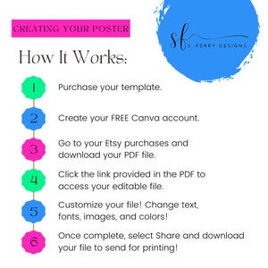 EDITABLE Theme Park Birthday Invitation, Roller Coaster, Printable ...