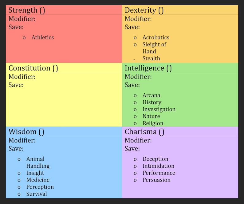 Custom Character for DND 5e - Etsy