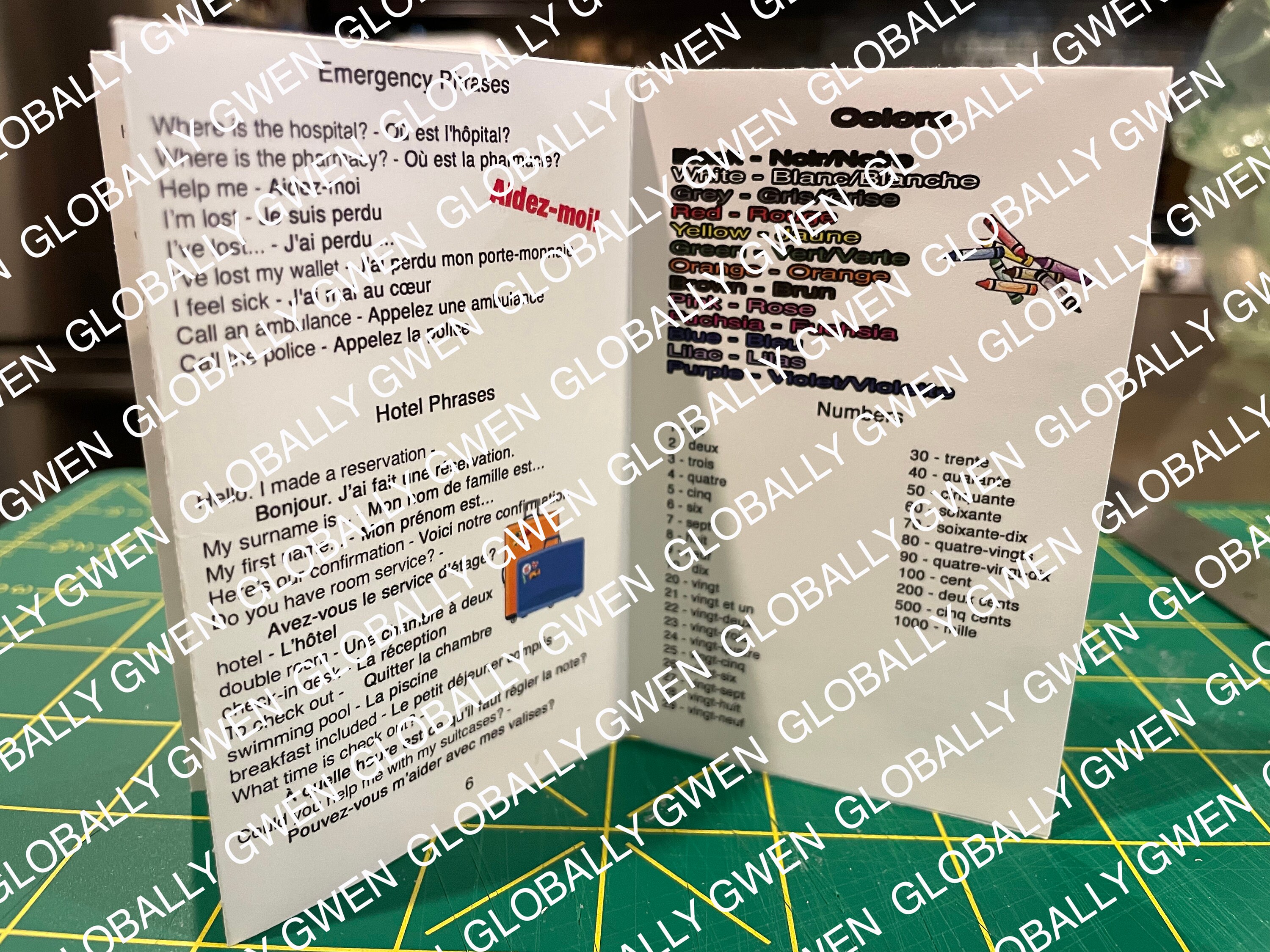 POCKET SIZE TRAVEL Cheat Sheet - France - Travel Guide - Vacation ...