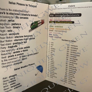 Italian Language Cheat Sheet POCKET SIZE Travel Guide Vacation, Quick ...