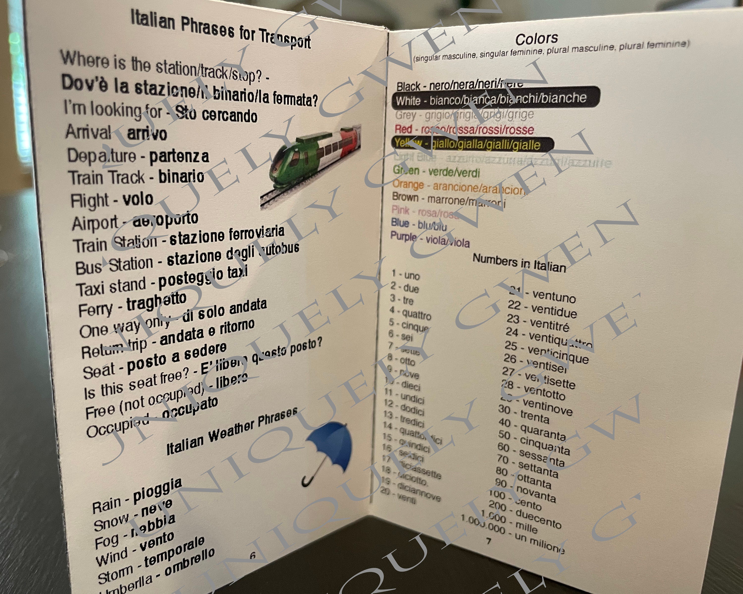 Italian Language Cheat Sheet POCKET SIZE Travel Guide Vacation, Quick ...