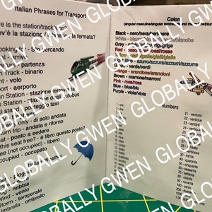 Italian Language Cheat Sheet POCKET SIZE Travel Guide Vacation, Quick ...