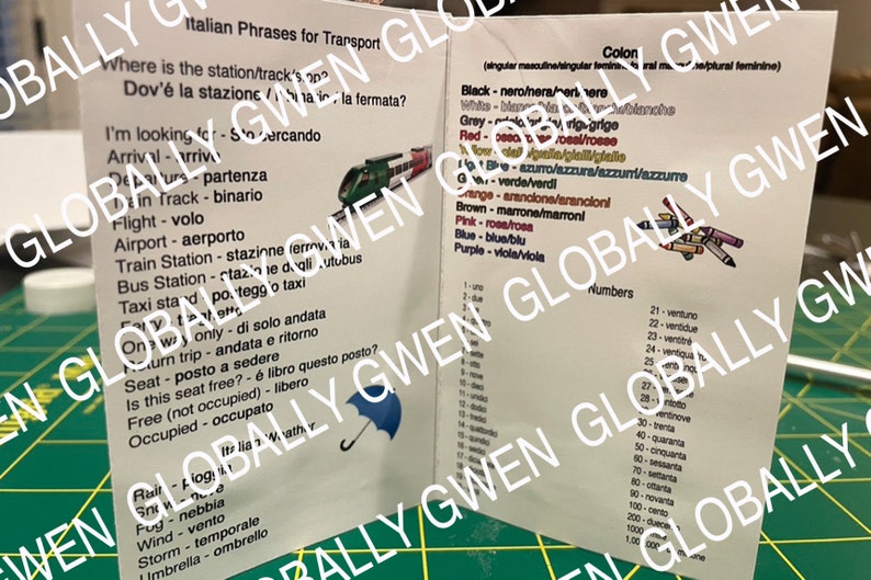 Italian Language Cheat Sheet POCKET SIZE Travel Guide Vacation, Quick ...