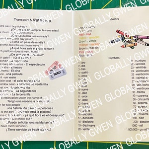 Spanish Language Cheat Sheet POCKET SIZE Travel Guide Vacation, Quick ...