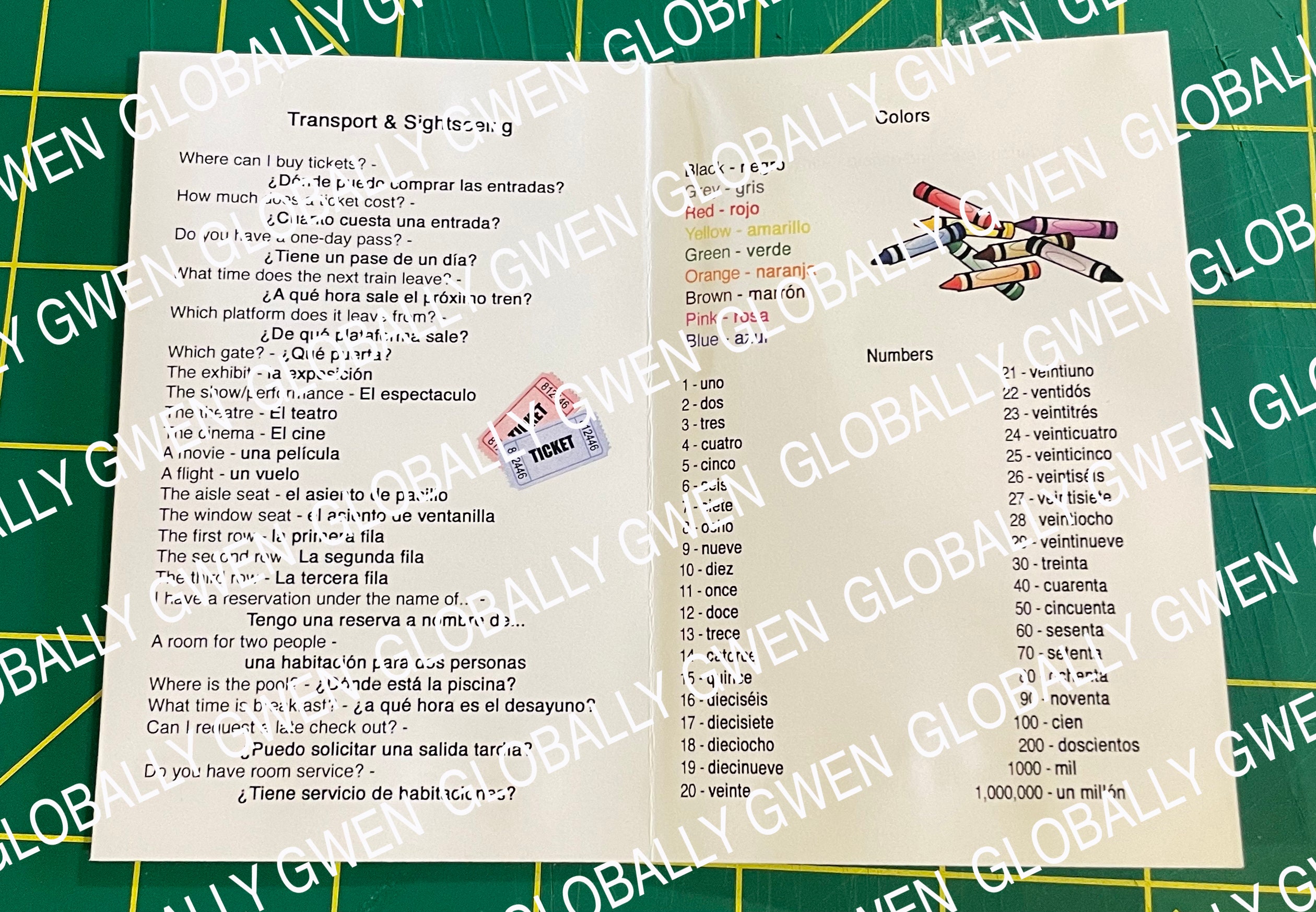 Spanish Language Cheat Sheet POCKET SIZE Travel Guide Vacation, Quick ...