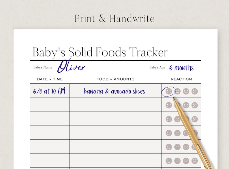 Baby's First Foods Tracker Printable Baby Food Tracker - Etsy