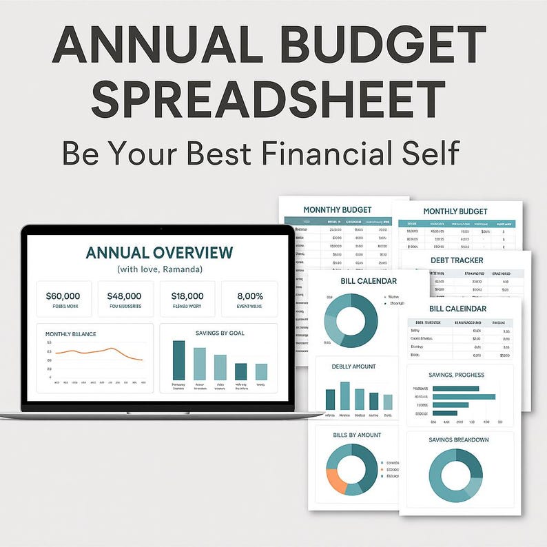 Annual Budget Spreadsheet- Be Your Best Financial Self - Etsy