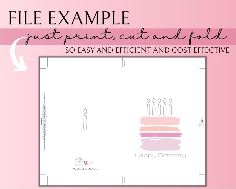 Printable Birthday Card, Birthday Cake Card, Happy Birthday Digital ...