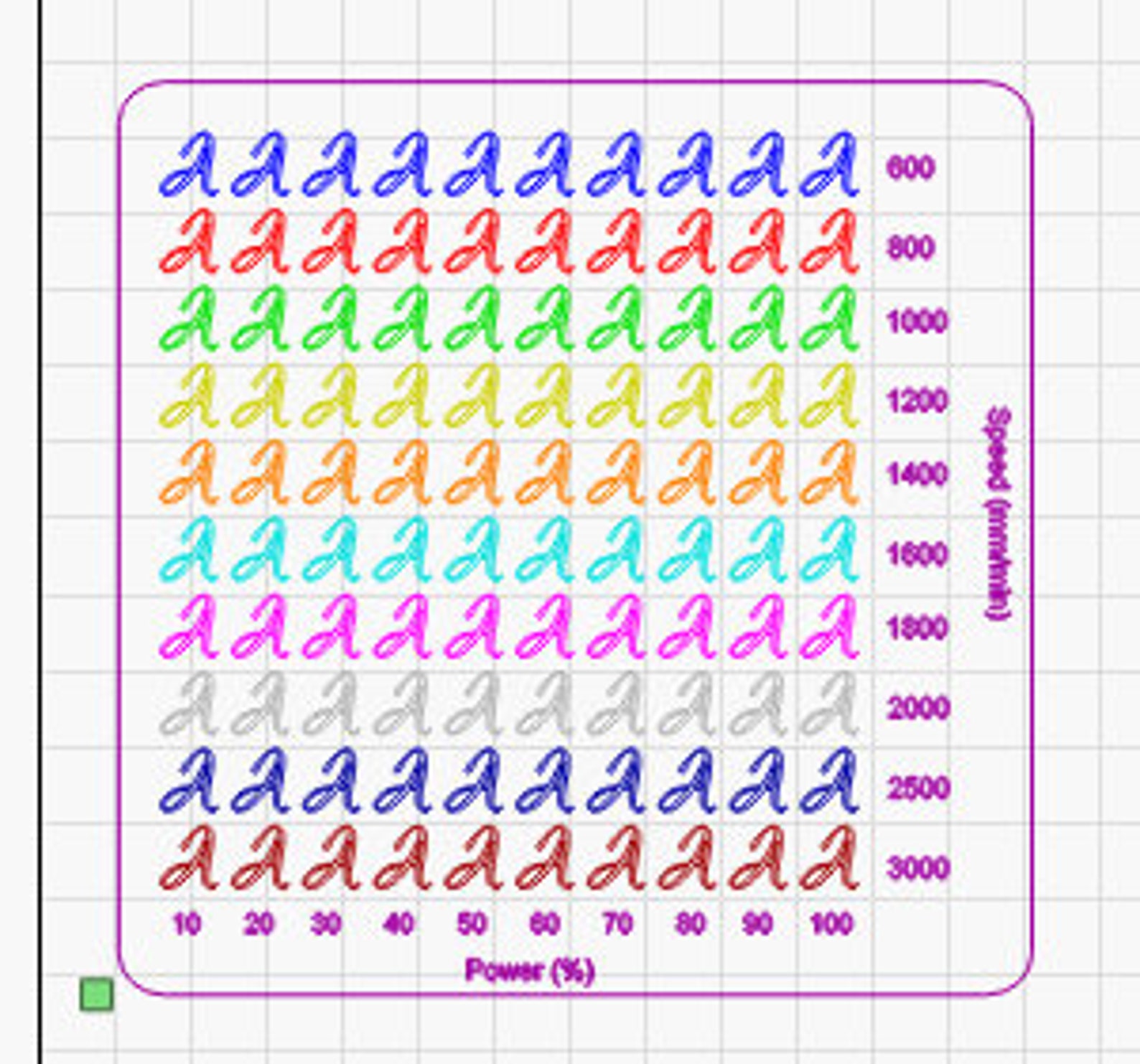 Laser Power Scale Test File for Lightburn - Laser Power and Speed ...