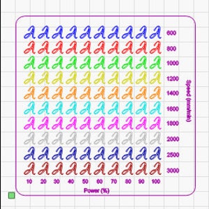 Laser Power Scale Test Pattern File for Lightburn Test Your Laser's ...