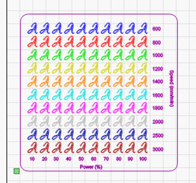 Laser Power Scale Test Pattern File for Lightburn Test Your Laser's ...