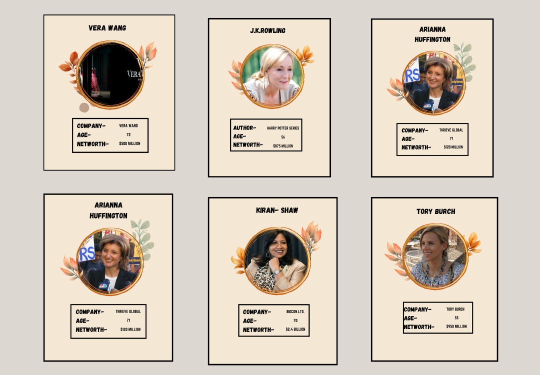 FAMOUS FEMALE PERSONALITIES Poster, Women's History Month Poster ...