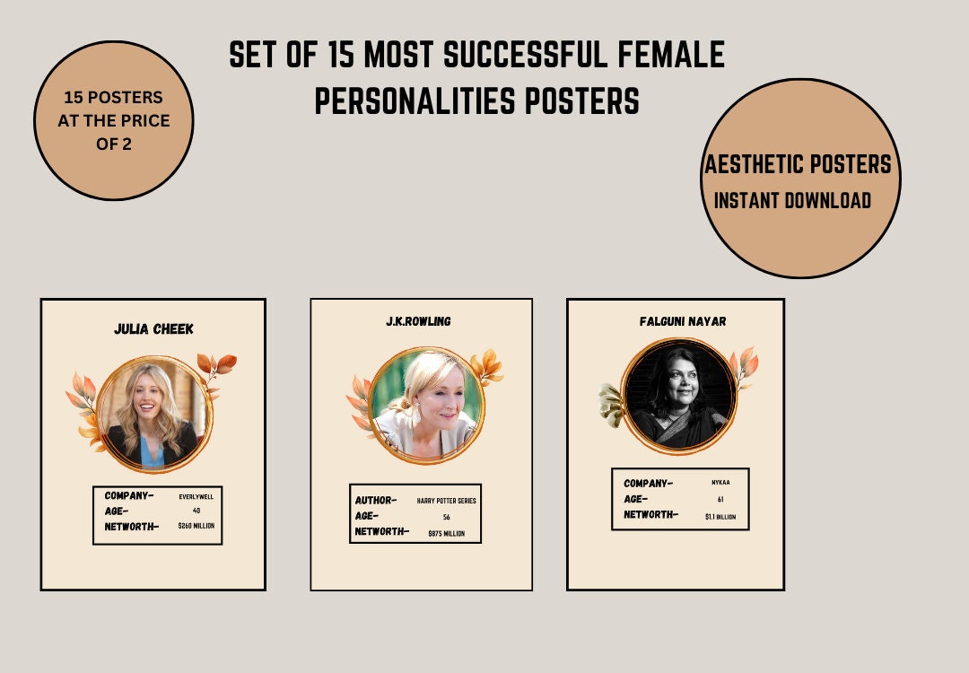 FAMOUS FEMALE PERSONALITIES Poster, Women's History Month Poster ...