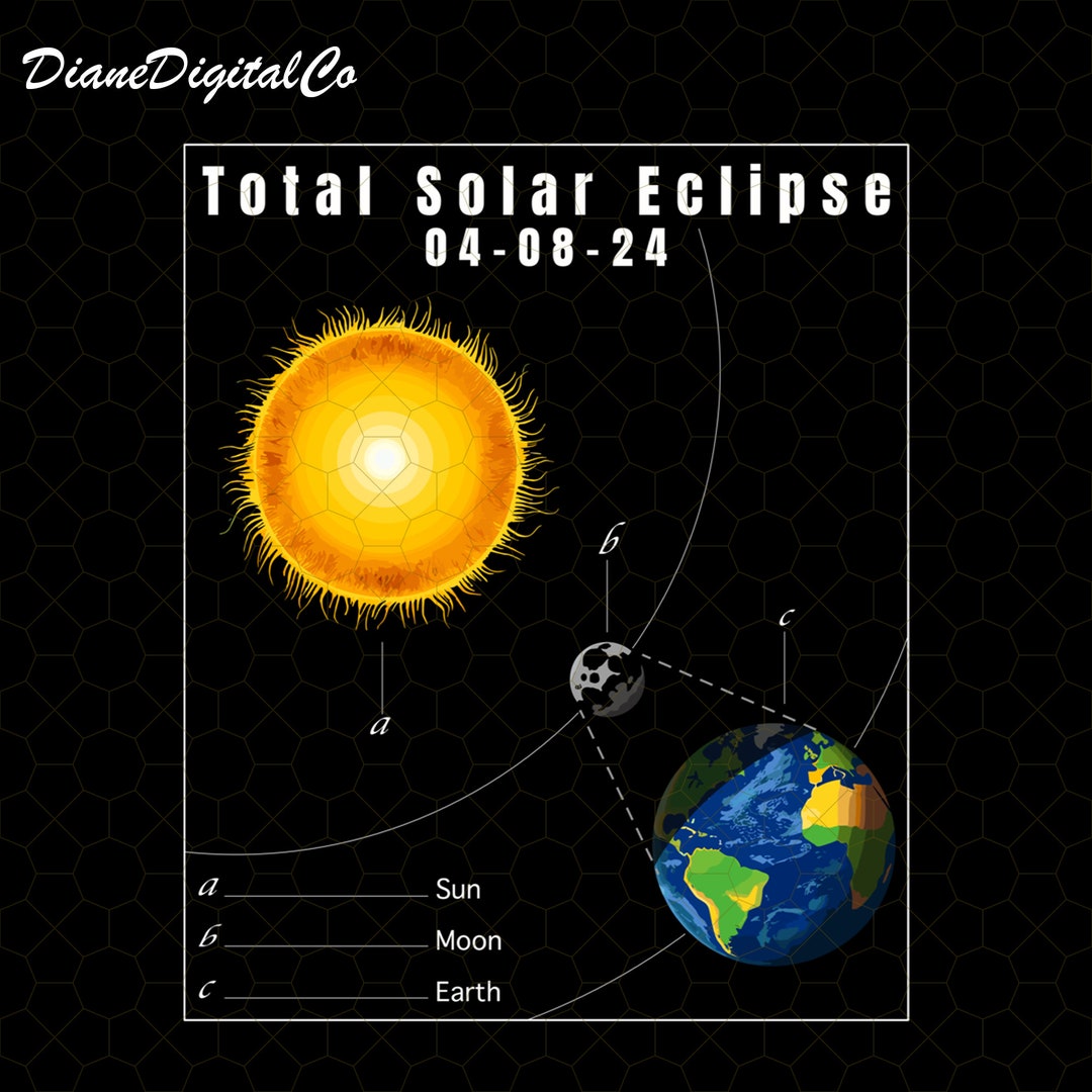 2024 Total Solar Eclipse April 8 Astronomy Lover Png, Total Solar ...