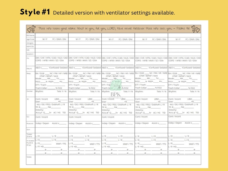 5 Patient Nurse Report Sheet With Bible Verse 3 Report - Etsy