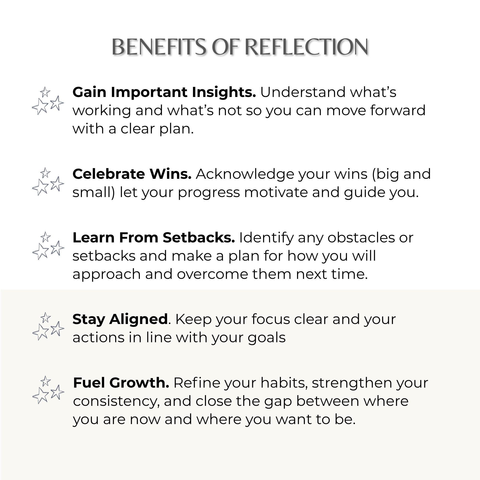 Monthly Habit Tracker Printable, Reflection Journal, PDF Digital ...