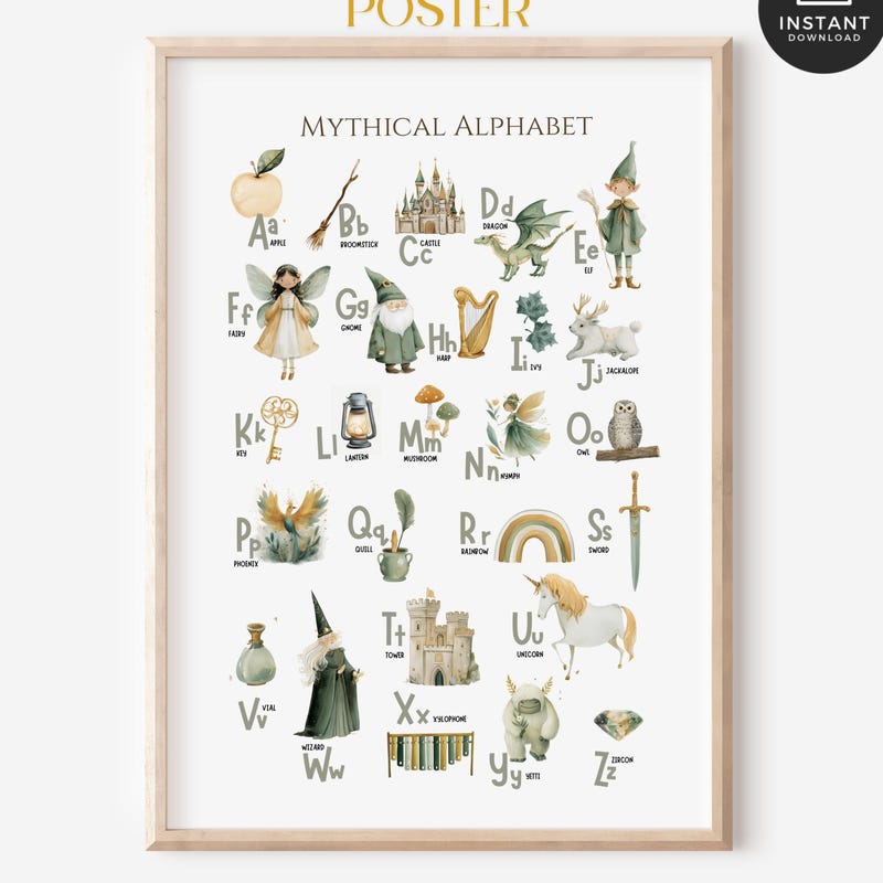 Dragon Alphabet Wall Print - Etsy