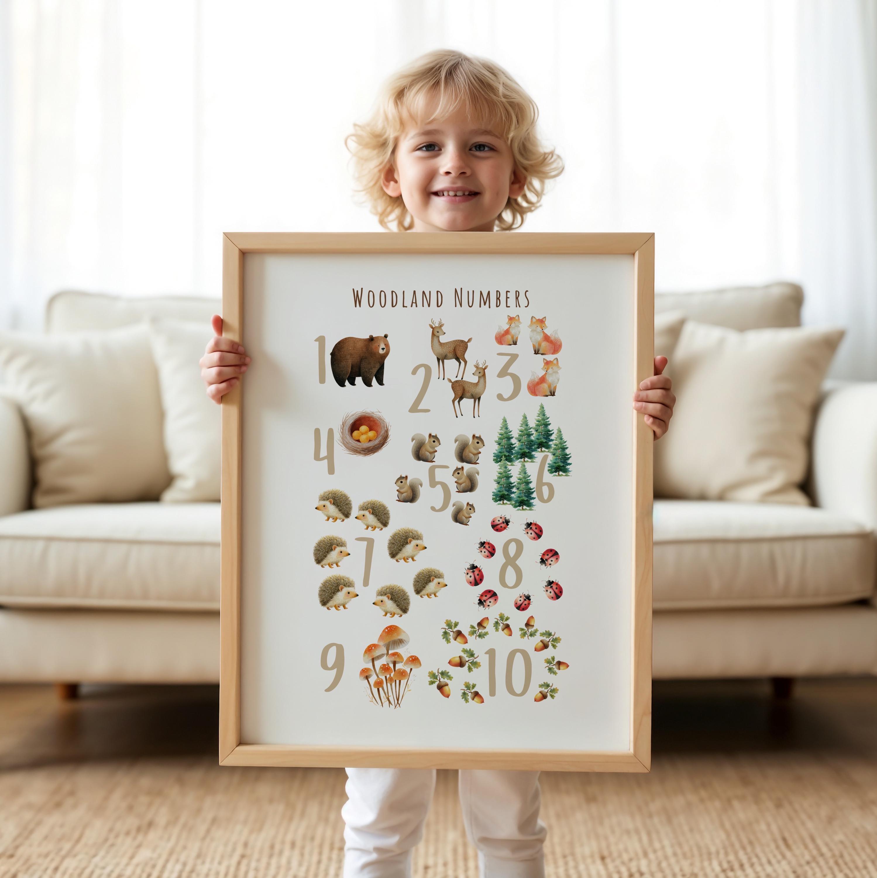 Woodland Numbers Poster: Watercolor Nature Print (digital Download - Etsy