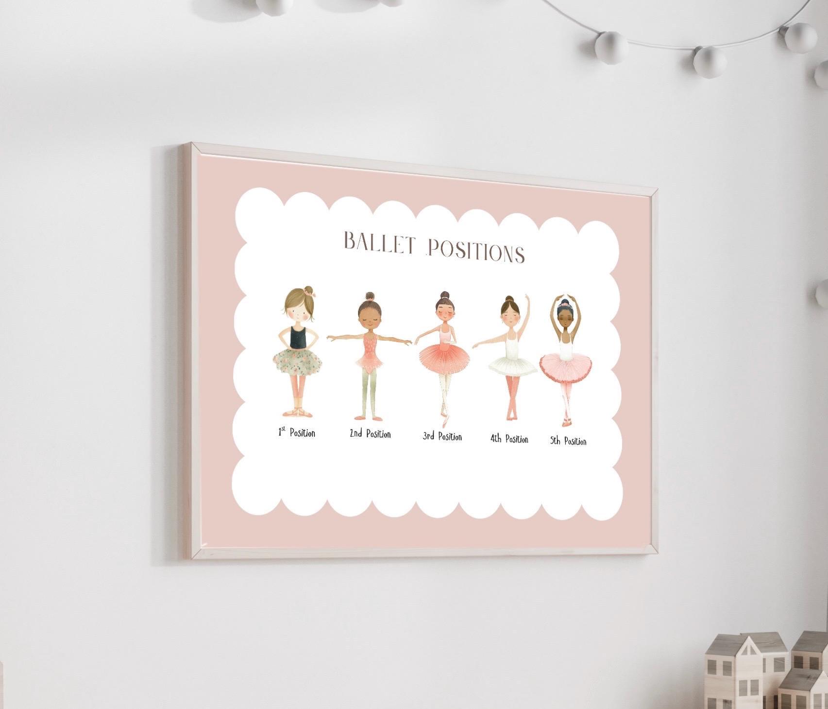 Ballet Basic Five Positions Poster, Watercolour Ballerinas, Girls Room ...