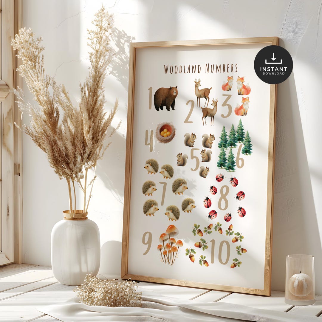 Woodland Numbers Poster: Watercolor Nature Print (digital Download - Etsy