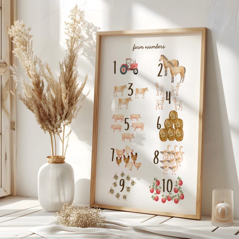 Farm Animals Number Print: Watercolor Nursery Decor (digital Download ...