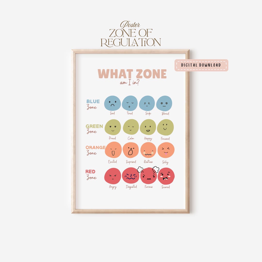 Zone of Regulation Poster, Printable Download - Etsy UK