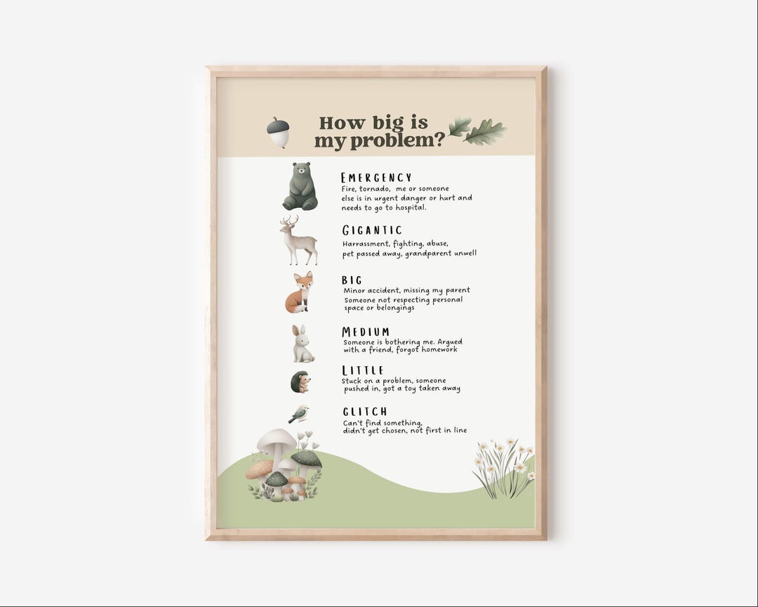 How Big is My Problem Printable | Emotional Regulation Poster for Kids ...