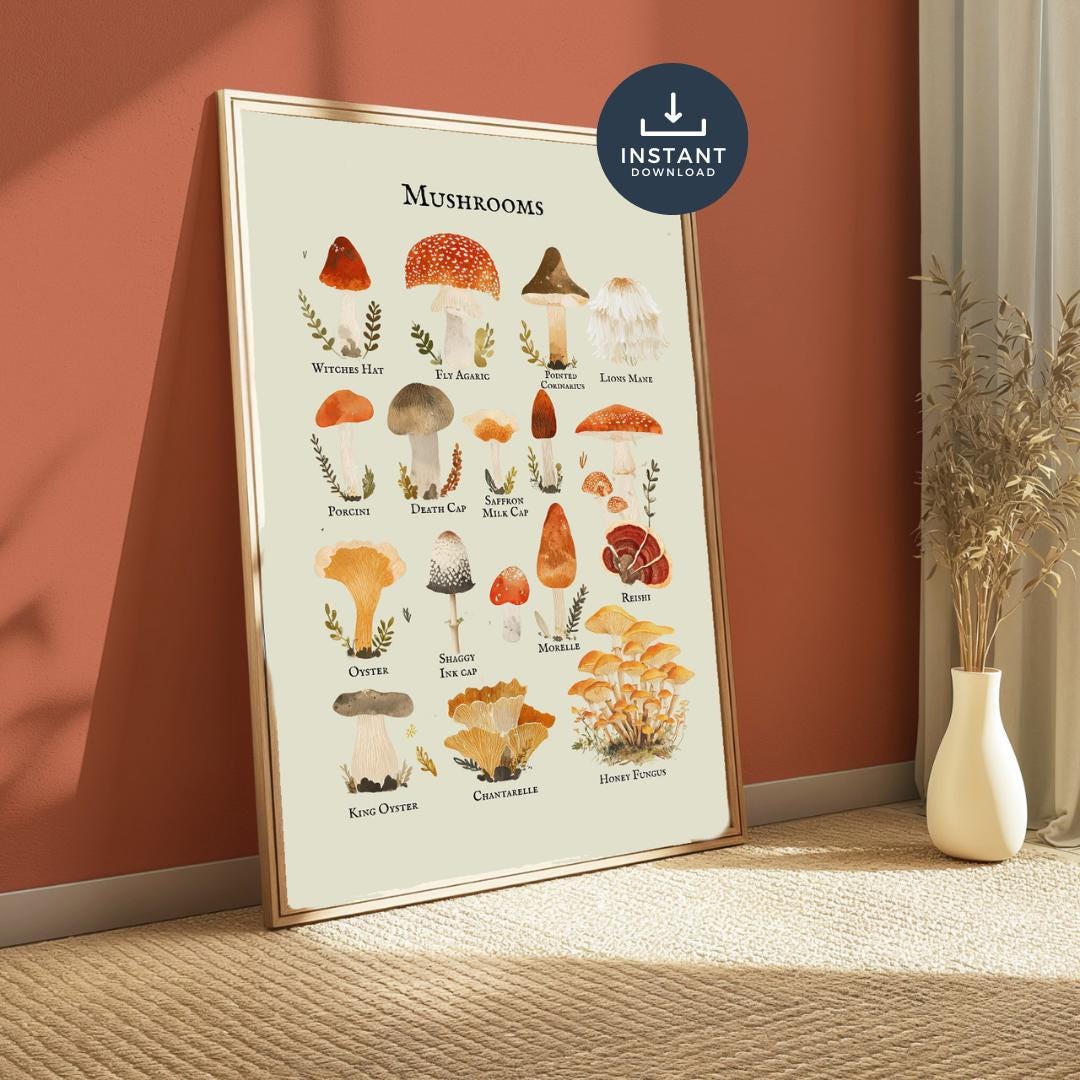 Mushroom Botanical Poster, Printable Nature Wall Art, Woodland Nursery ...