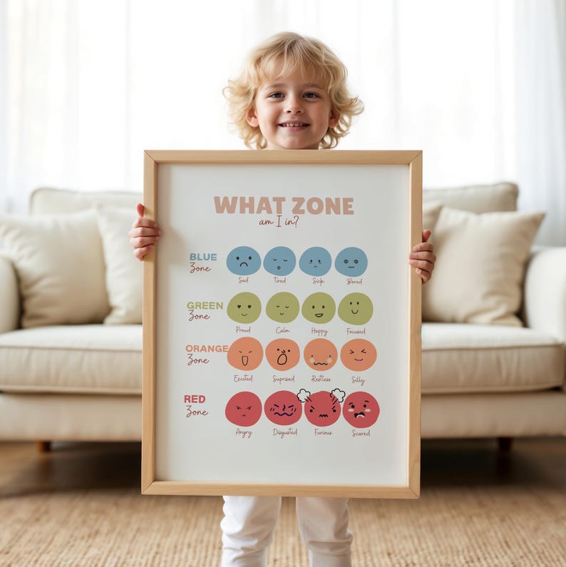Zone of Regulation Poster, Printable Download - Etsy